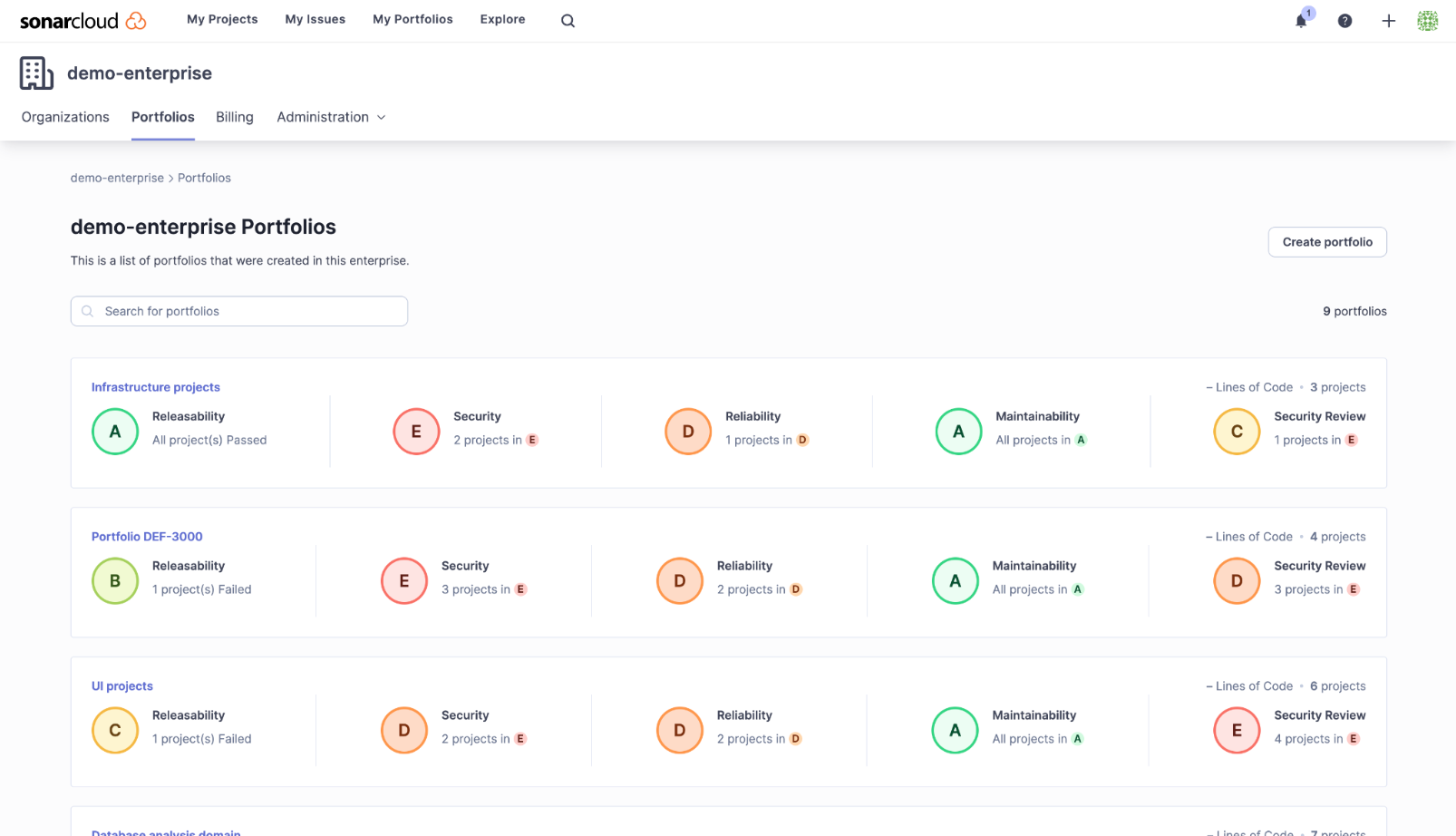Now Introducing, SonarCloud Enterprise and SonarCloud Team | Sonar